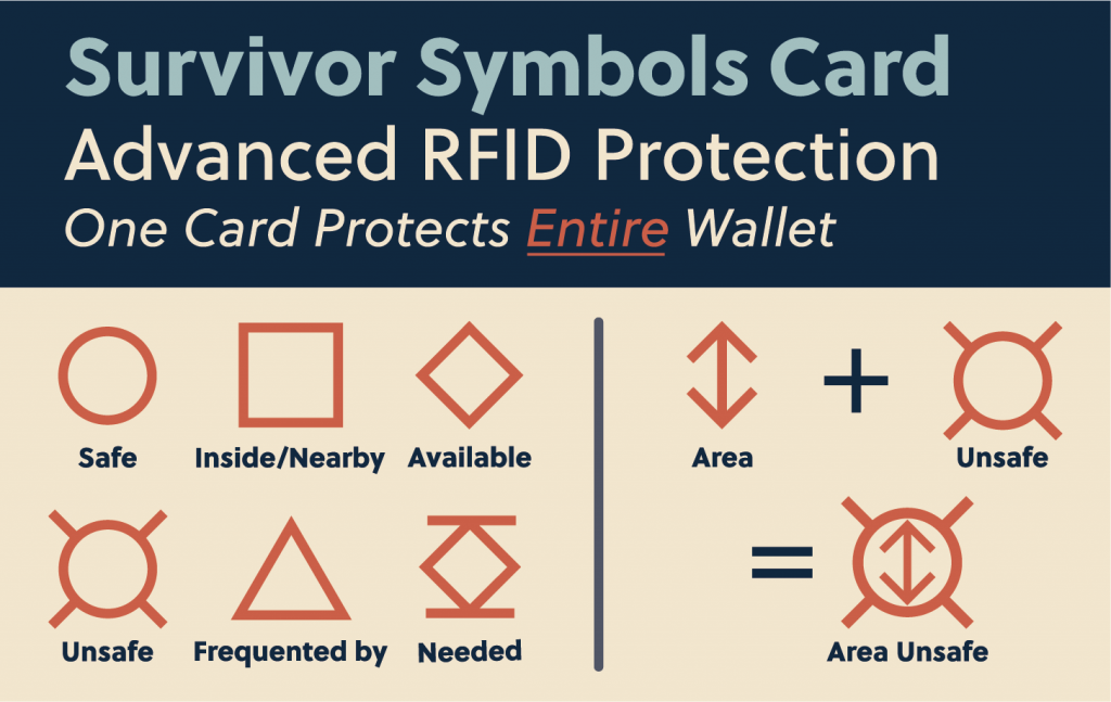 Survivor Symbols RFID-blocking Card – Practical Disaster Preparedness ...
